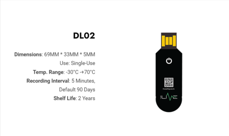 Data Acquisition System & Device Solutions | Huse HQ