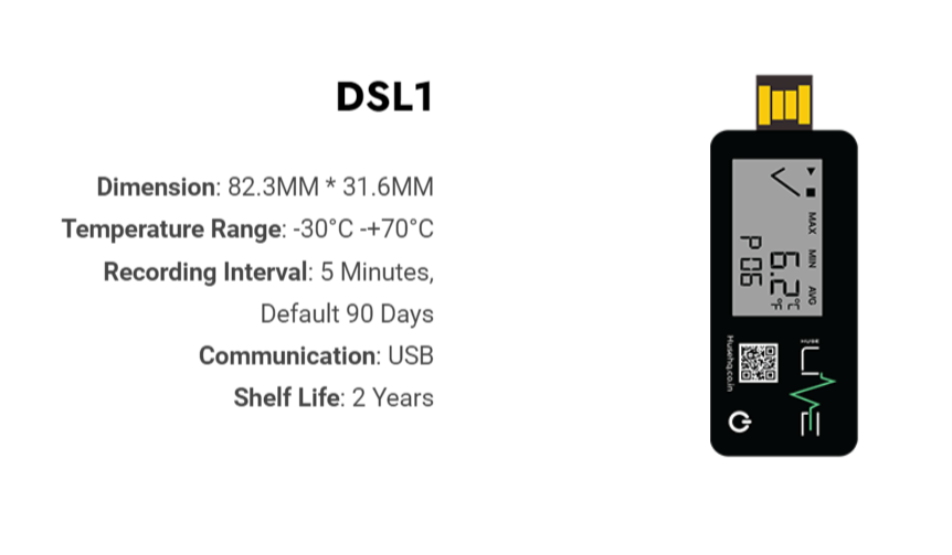 DAQ Data Acquisition Systems: Everything You Need to Know